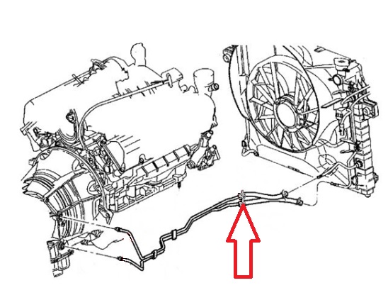 Jeep Grand Cherokee WJ 4.7 V8 Przewody skrzyni biegów